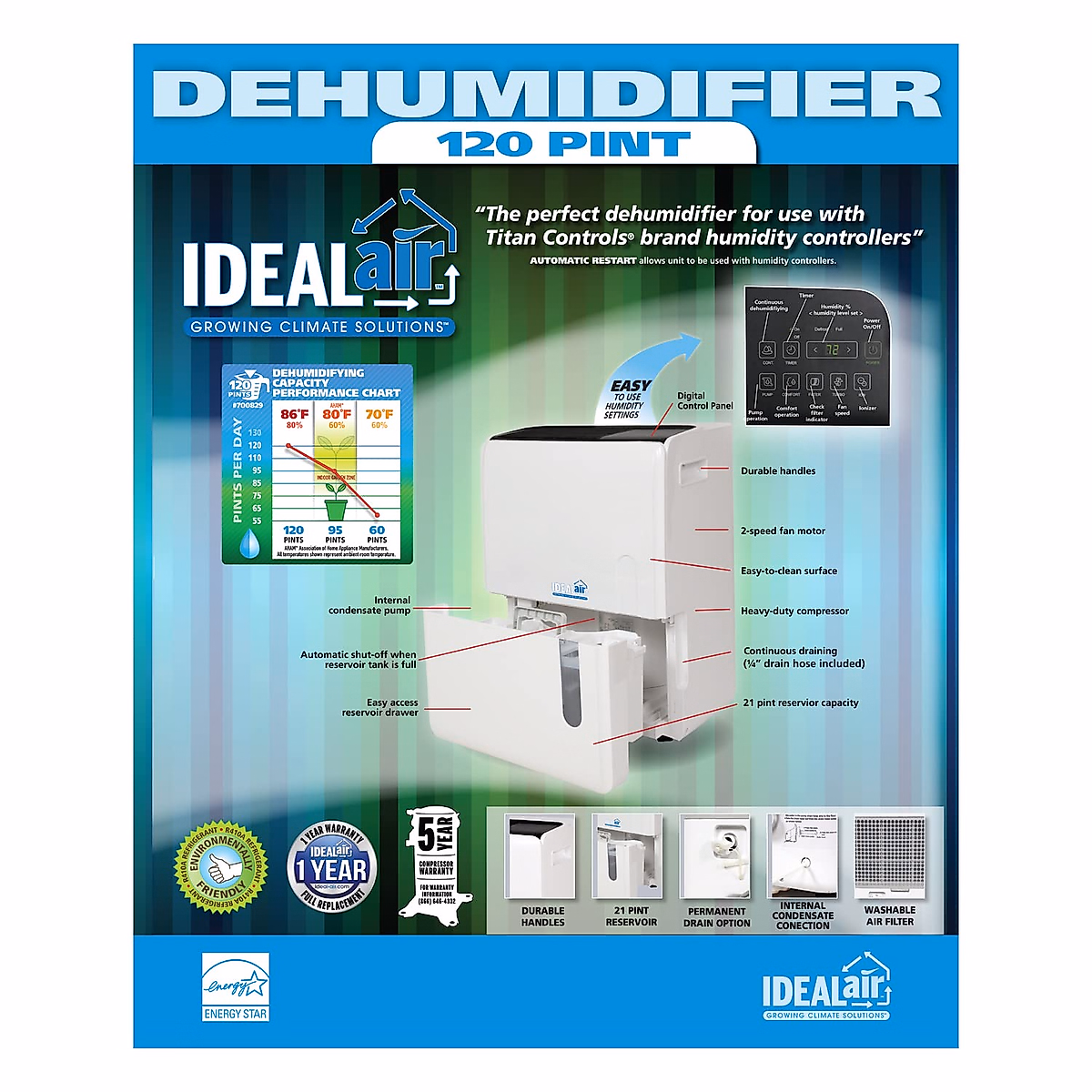 Ideal-Air Dehumidifier 60 Pint - Up to 120 Pints Per Day, White