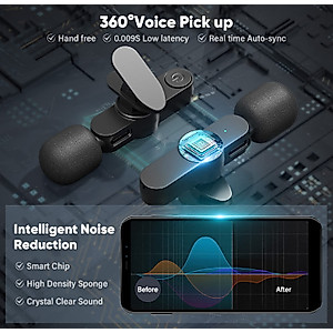 Wireless Lavalier Microphone for iPhone iPad, 2 Pack Mini Wireless Clip-on Microphones Lapel Mics Plug-Play Crystal Clear Sound Quality for Recording, Live Streaming, YouTube, Facebook, TikTok