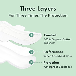 Rael Pads For Women, Organic Cotton Cover Pads - Regular Absorbency, Unscented, Ultra Thin Pads with Wings for Women (Regular, 56 Total)