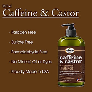 Difeel Caffeine & Castor Faster Growth Shampoo 12 oz., Made with Castor Oil for Hair Growth, Sulfate Free Shampoo