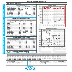 ZHILE Rectangular Polarized Sunglasses Anti Reflective Coating Lens Spring Hinge UV400 (Brown, Amber with AR COATING)