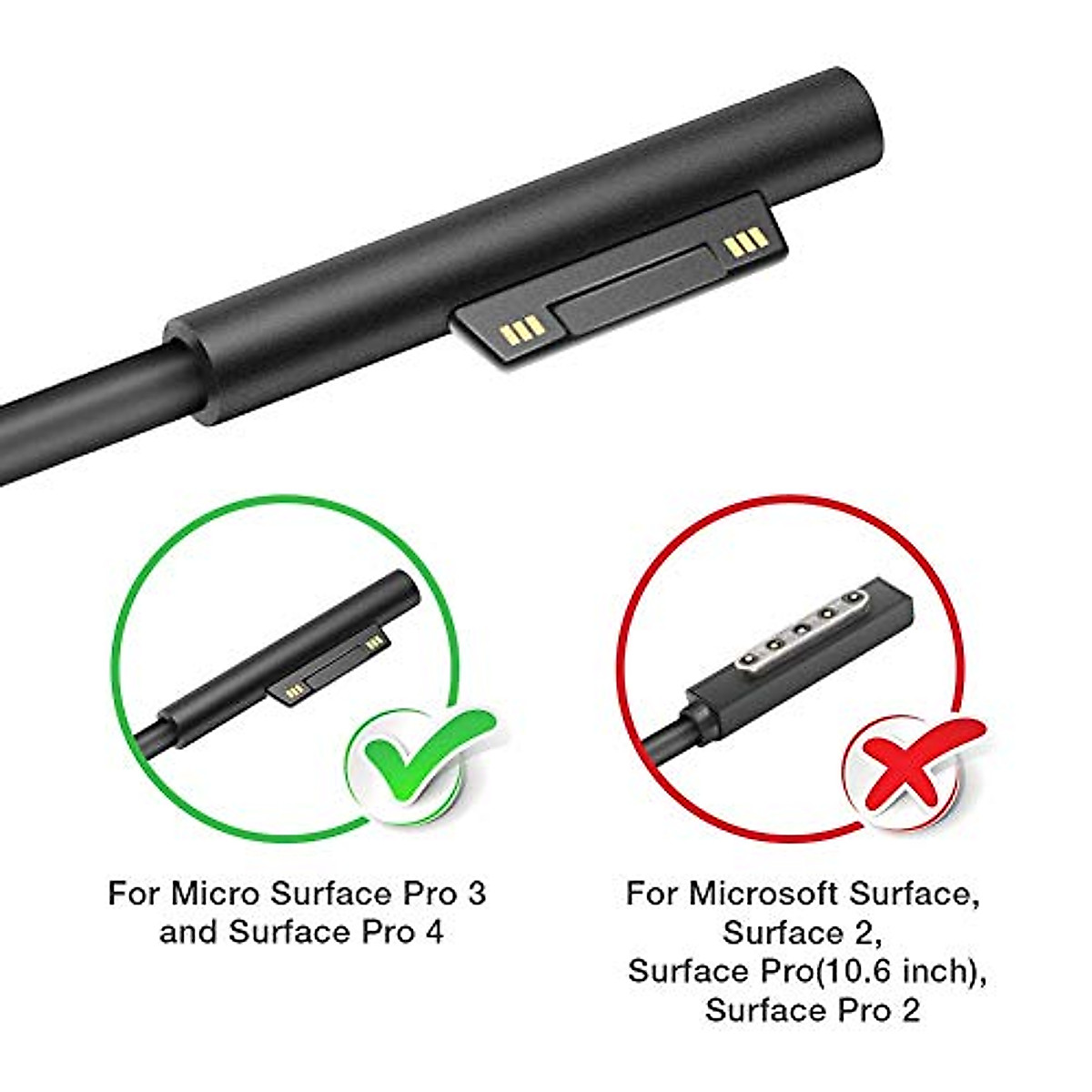 POWSEED Surface Pro 12V 2.58A Tablet AC Adapter Power Supply Laptop Charger for Microsoft Surface Pro 4 i5 i7 Surface Pro 5 Pro 3 Wall Charging Cable Cord 10Ft