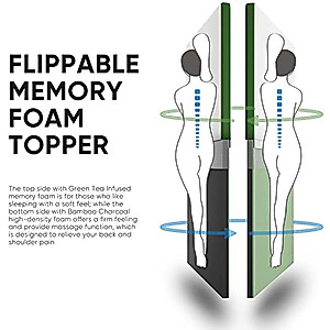 FLEXPEDIC 2 Inch Mattress Topper Twin, Green Tea Infused Memory Foam Mattress Topper, Double Sides Cooling Mattress Pad, Pressure Released Mattress Topper with Non-Slip Ventilated Soft Fabric Cover