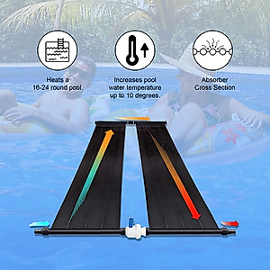 SunQuest Solar Swimming Pool Heaters - 2 Solar Hot Water Heater Panels w/Max-Flow Design - Swimming Pool Accessories for Above Ground Pools (2' x 20', 2 Count + Couplers + Integrated Diverter Valve)