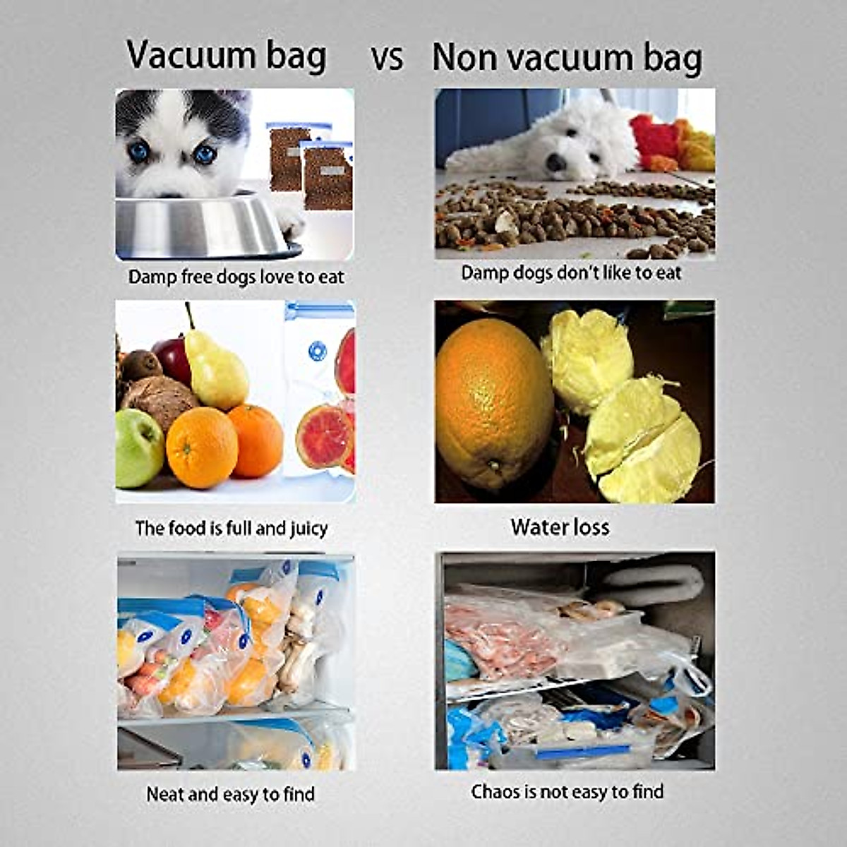 Sous Vide Bags 22pack Reusable Vacuum Food Storage Bags, with 3 Sizes Vacuum Food Bags,1 Hand Pump, 4 Sealing Clips for Food Storage and Sous Vide Cooking