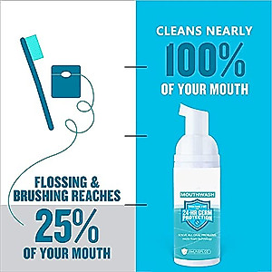 2 Bottle Mouthwash, Calculus Removal, Healing Mouth Ulcers, Eliminating Bad Breath, Prevents and Treats Cavities,Natural Tooth Whitening Foam,Tooth Regeneration