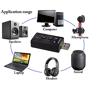 zdyCGTime Hi-Speed USB 2.0 7.1-Channel Virtual USB 3D Stereo Audio Adapter External Sound Card with 3.5 mm Audio and Microphone Ports, Internal Amplifier and Volume Controls