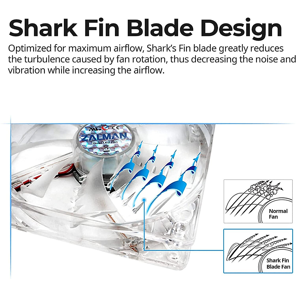 Zalman Ultra Quiet ZM-F2 92mm Blue LED Shark Fin Blade Case Fan Cooling, White ZM-F2 LED (SF)