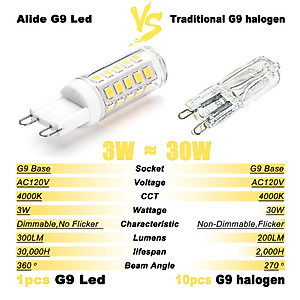 ALIDE G9 Led Bulbs Dimmable 3W Replace 20W 25W 30W Halogen Equivalent,4000K Natural White, AC120V T4 Clear G9 Bi-pin Led Bulbs for Chandelier Pendant Wall Home Lighting,300LM,360Deg,10Pack