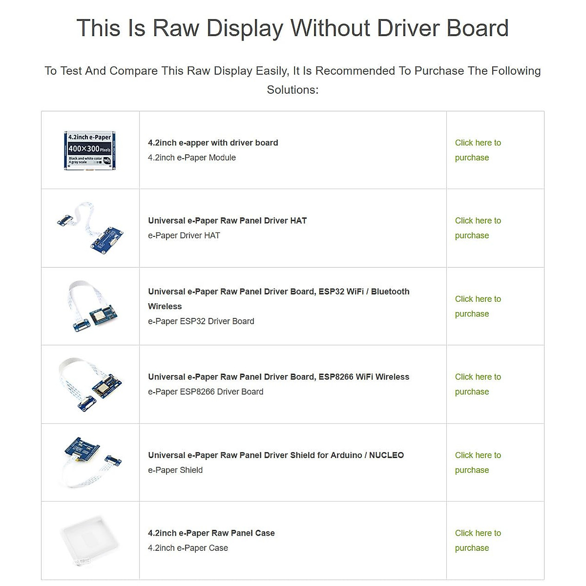 4.2inch E-Ink Raw Display Panel e-Paper for Raspberry Pi etc. Resolution 400x300 SPI Interface (no PCB) @XYGStudy (4.2inch e-Paper)