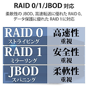 LaCie 2big RAID, 16TB, External Hard Drive Desktop, USB-C, 7.200 RPM, Enterprise Class Drives, for Mac and PC Desktop(STHJ16000800)