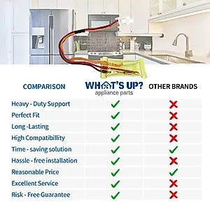 What's Up? 6615JB2005C Refrigerator Thermistor Defrost Sensor for LG Refrigerators Replaces 1268258 6615JB2005A AH3529338 EA3529338 PS3529338
