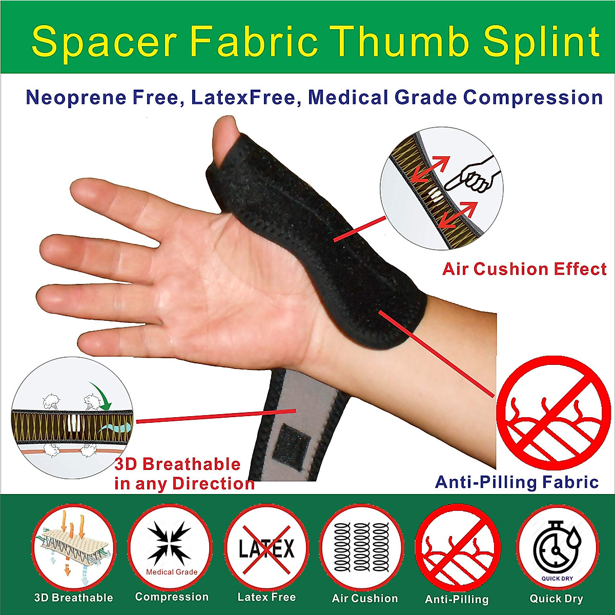 IRUFA, 3D Breathable Spacer Fabric Reversible CMC Joint Thumb Stabilizer, Splint Spica, Abducted Thumb for BlackBerry Thumb, Trigger Finger, Mommy Thumb, One PCS (Regular)