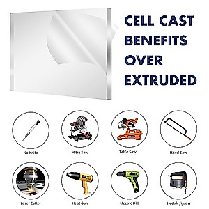 24"x36" Clear Acrylic Sheet Plexiglass 1/8" Thick 2PCs, Premium Plexiglass Sheets 24x36, Plexi Glass Perspex Panel, Plastic Sneeze Guard, 3mm Acrylic Board, Custom Cut Plexiglass, Large Acrylic Sign