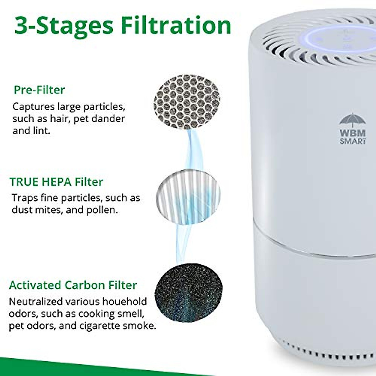 WBM Smart HEPA Filter Air Purifier for Home Allergies and Pets Hair Smokers in Bedroom, 25db Filtration System Cleaner Odor Eliminators, Remove 99.97% Smoke Dust Mold Pollen, White