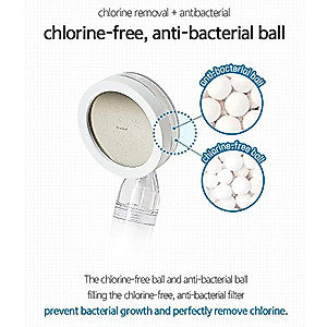 'Dewbell Wide'[Made in Korea]High Pressure smart shower Head, 2 Step water filtration system Chlorine-free balls (dew stone filter 2pcs)