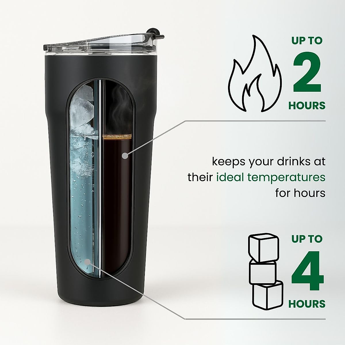 2-in-1 Hot & Cold Vacuum Insulated 30oz Tumblers, Stainless Steel Dual Chamber, Leak-Proof, BPA-Free, Fits Cup Holder, Travel Coffee Mug, Split Cup, 2 Drink, 2 Sides, Coffee & Water (Guy Green)