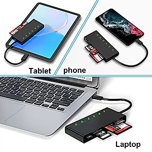 USB C Multi Card Reader, SD/TF/CF/XD/MS Type-C 5Gps High Speed 7-in-1 XD Picture Card Reader for SDXC SDHC TF Micro SD CF MS MMC Card, Sony Memory Stick Pro Duo Adapter Read 5 Cards Simultaneously