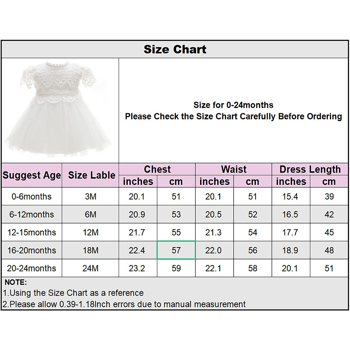 Meiqiduo Baby Girl Dress Christening Baptism Gowns Flower Girl Formal Dresses (3M/0-6Months, Ivory)