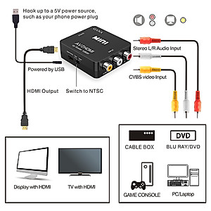 GANA RCA to HDMI, 1080P Mini RCA Composite CVBS AV to HDMI Video Audio Converter Adapter Supporting PAL/NTSC with USB Charge Cable for PC Laptop Xbox PS4 PS3 TV STB VHS VCR Camera DVD (Black)