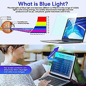 Anti Blue Light Screen Protector 15.6 Inch, Removable Blue Light Blocking & Anti Glare Screen for Generic 15.6" with 16:9 Aspect Ratio Laptop