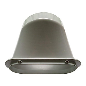 JEM&JULES Window Adaptor Tube Connector for Portable Air Conditioner Exhaust Hose Kit Plate 6 Inch