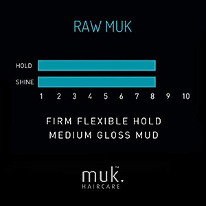 Muk Haircare Raw muk Firm Hold Styling Mud, High Gloss Mud - 3.4oz