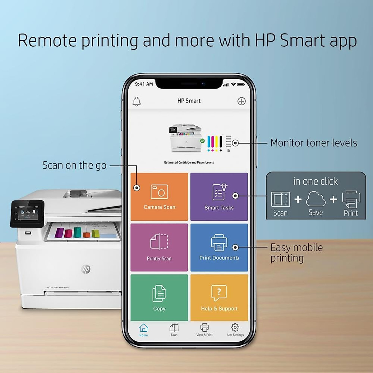 HP Color LaserJet Pro M283fdw Wireless All-in-One Laser Printer, Remote Mobile Print, Scan & Copy, Duplex Printing, Works with Alexa (7KW75A)