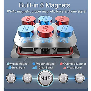 OQTIQ Car Cup Holder Phone Mount Magnetic, Universal Cup Holder Fit Phone Car Truck Mount Cup Holder Compatible with iPhone Samsung Galaxy LG and More, Extra Strong with 6 Magnets