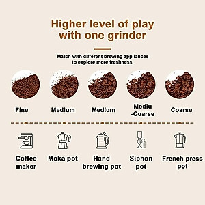 Coffee Bean Grinder, Electric Coffee Grinder, 304 Stainless Steel Spice Grinder Mill, Household Small Grinder, 1 Touch Operation Automatic Burr Coffee Grinder, Adjustable Grind Settings for 15-20 Cup