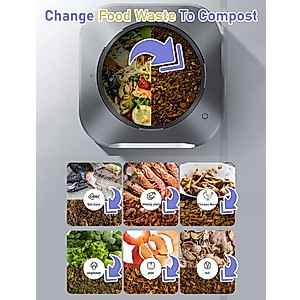 NAGUALEP Smart Kitchen Compost Bin, Auto Home and Kitchen Composting Bin, Turn Garbage om to Compost, Single Button, Auto Stop When Finish, Food Waste Cycler