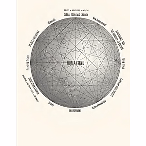 THE FIRST GLOBAL REVOLUTION (Unabridged Binder Print Copy): A Report by the Council of the Club of Rome