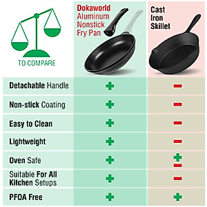 dokaworld Frying Pan Nonstick 11 inch - Big Frying Pan - Induction Frying Pan Detachable Handle - Large Nonstick Fry Pan - Large Skillet Fry Pan - Nonstick Pan - Aluminum Stir Fry Pan