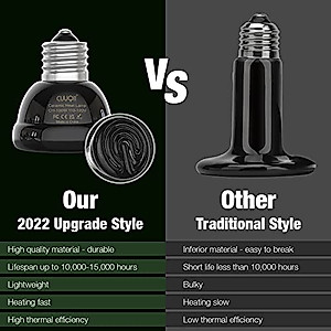 CUUQII 2 Packs Reptile Heat Lamp Ceramic Emitter, 100W Heat Lamp Bulbs Ceramic Heat Lamp No Light Emitting Chicken Coop Heater for Amphibian Pet Incubating Chick Reptile Heater-E26/E27 Base