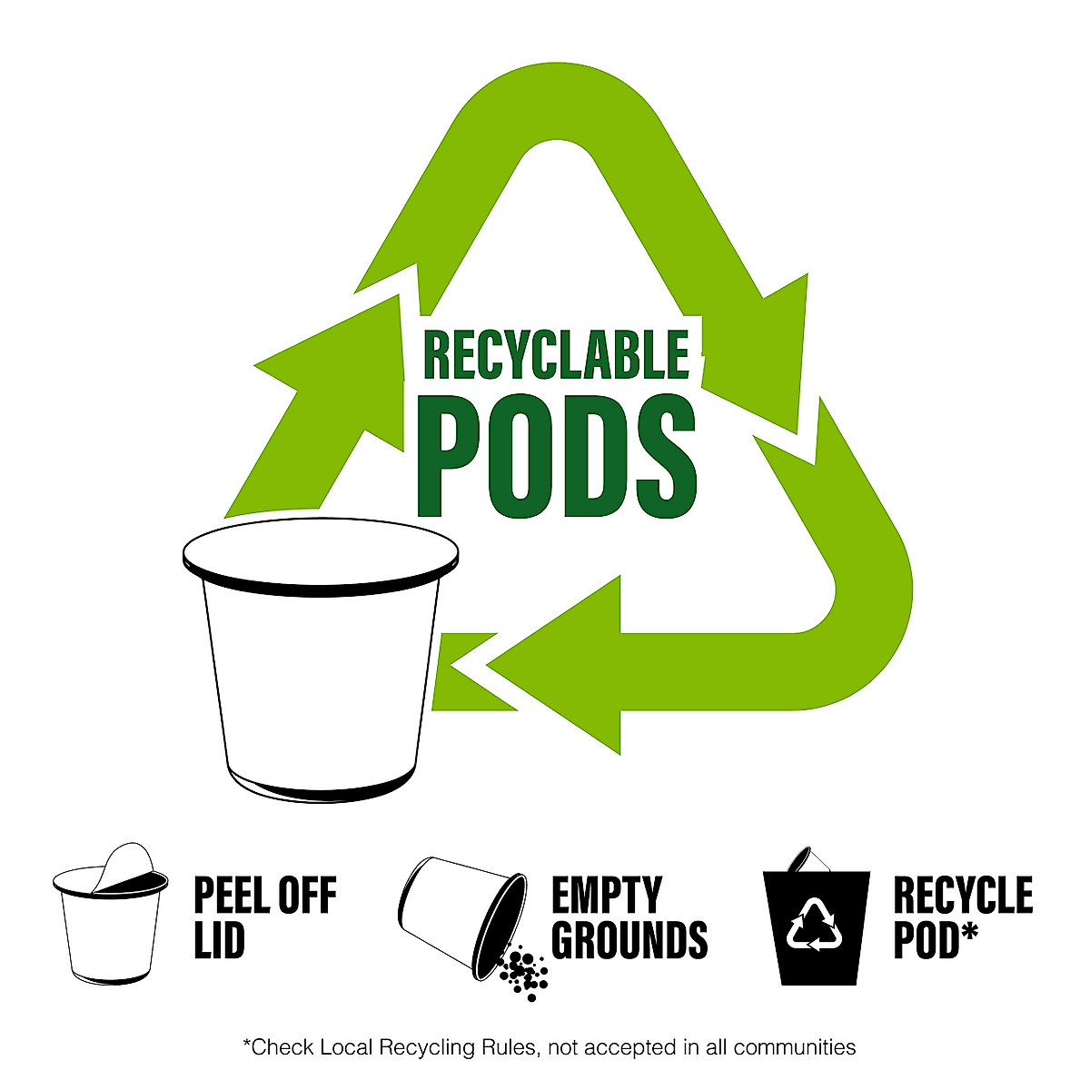 Brooklyn Beans Coffee Pods Flavored Gourmet Variety Pack, Compatible with 2.0 Keurig K Cup Brewers, 40 Count