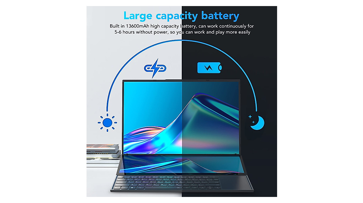 16in Slim Dual Screen Laptop with Touchscreen & Core i7 - Fast Performance