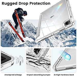 INFILAND Compatible with iPad Pro 12.9 Case 2022/2021(6th/5th Gen), [Crystal Clear Both Back & Frame] Anti-Yellowing + Pencil Holder (A2378, A2461, A2379, A2462, A2436, A2764, A2437, A2766), Silver