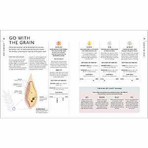 Whiskey: A Tasting Course: A new way to Think―and Drink―Whiskey