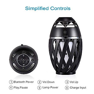 DiKaou Outdoor Bluetooth Speaker, Gifts for Men Dad Women, Torch Outdoor Speakers Wireless, BT5.0 Stereo Speaker with HD Audio and Enhance Bass, Unique Christmas Birthdays Gifts for Men Him Father