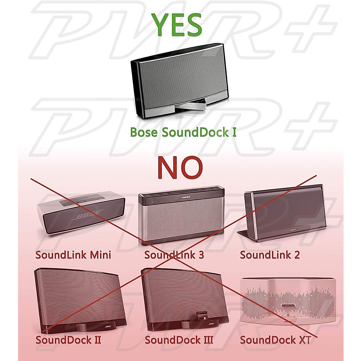 Pwr 20V AC Power Adapter for Bose SoundDock I (ONLY) Portable Sound Dock 1 Wireless Mobile Speaker System - 306386-101 301141 N123 Power Supply Cord Charger (Check Compatibility Photo)