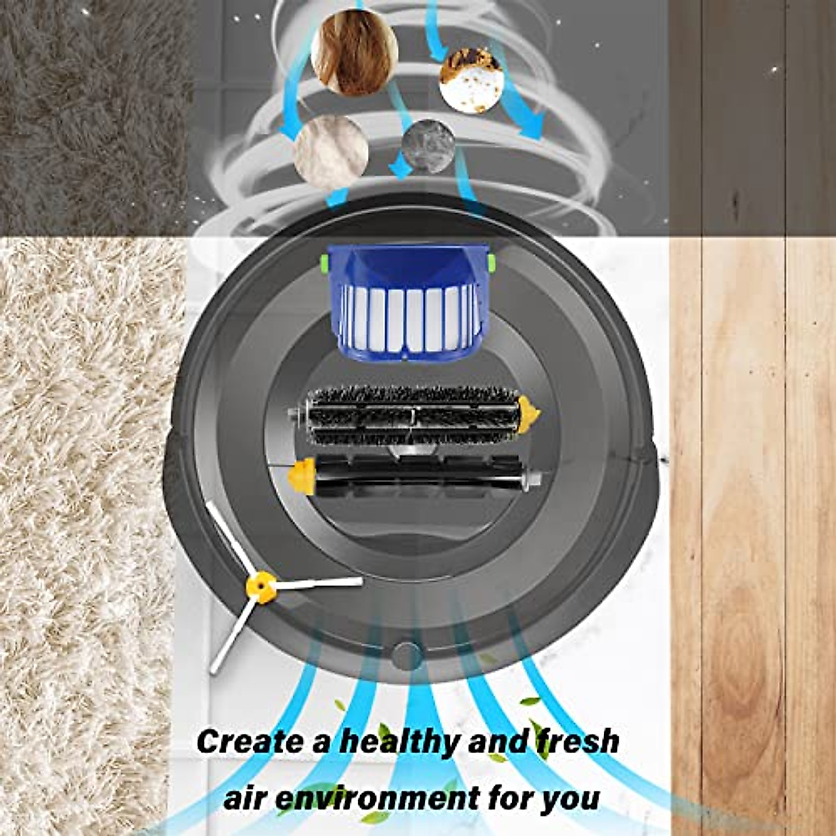 FETIONS Replacement Parts fit for i-Robot Room-ba 600 Series 614 618 620 630 640 650 660 675 680 685 690 692 694 695 Vacuum Cleaner Replenishment Kit- Includes 3 Filter, 3 Side Brush &1 Bristle Brush