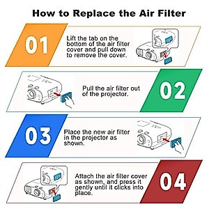 Litance Projector Air Filter ELPAF08 / V13H134A08 for Epson EX100 PowerLite 62C 76C 82C S3 S4 732C 737C 740C 745C 750C 755C 760C 765C 1700C 1705C 1710C 1715C 1810P 1815P 1825 Filter Replacement