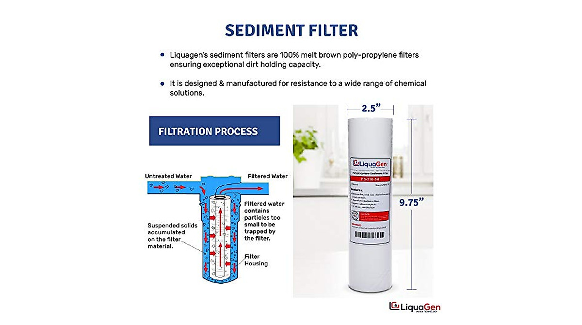 LiquaGen 6-Stage RODI Filter Kit for Aquarium Water Purification