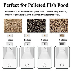 IGERESS WiFi Automatic Fish Feeder for Aquarium, Auto Fish Food Dispenser for Fish Tank with App Control Timer USB Powered Drawer Delivery Does Not Spoil Fish Food, Moisture Proof, Won't Clog, 430ML