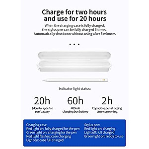 Stylus Pen with Charging Case Palm Rejection Stylus Pen Compatible with Apple iPad Pro 11 & 12.9 inch, iPad 9th/8th/7th/6th Gen, iPad Air 4th/3rd Gen,iPad Mini 6th/5th Gen