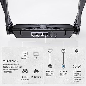 WAVLINK AX3000 WiFi 6 Router, Dual Band Wireless Internet Router Gigabit Ethernet Router with 5dBi High-gain Antennas, 1,500 sq. ft. Coverage, Supports Parental Control, OFDMA, MU-MIMO, IPV6, WPA3