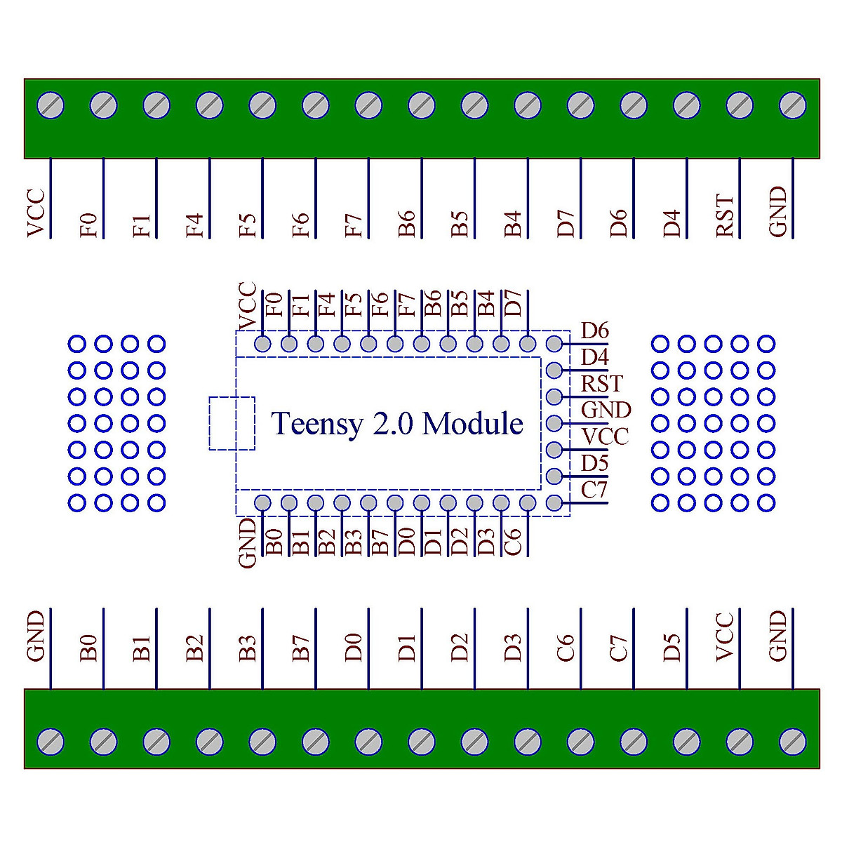Terminal Block Breakout Board Module for Teensy 2.0, DIN Rail Mount Version