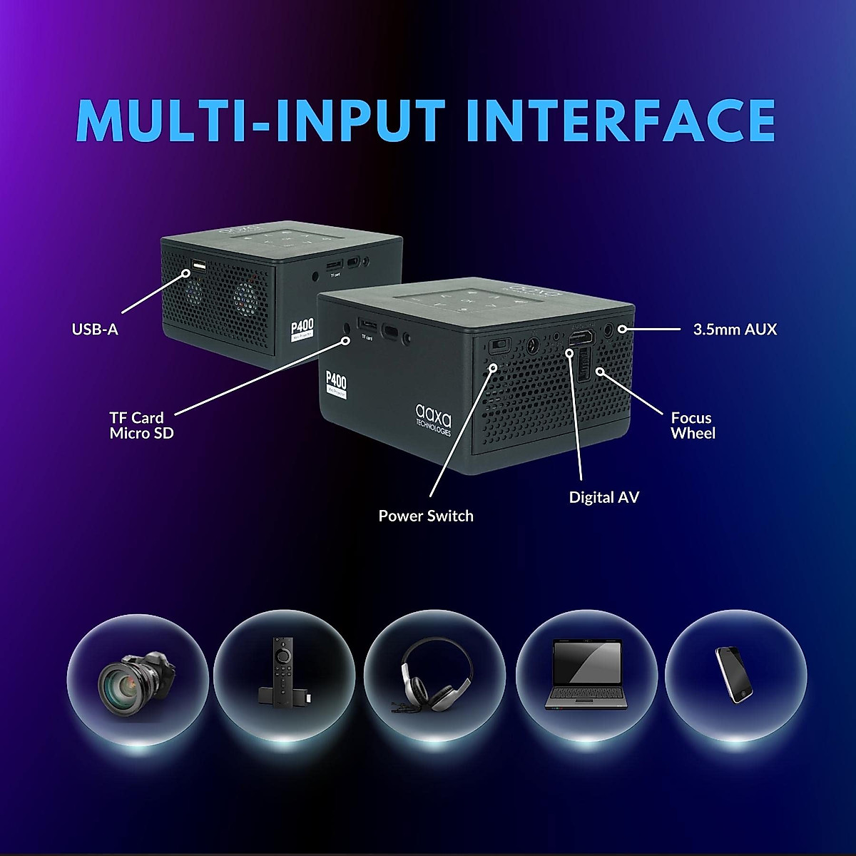 AAXA P400 Native 1080p Short Throw Mini Projector with 2 Hour Battery, Onboard Media Player, 30,000 Hours LED, HDMI/USB/microSD Inputs, LCoS LED Portable Projector for Business and Home Theater Movies