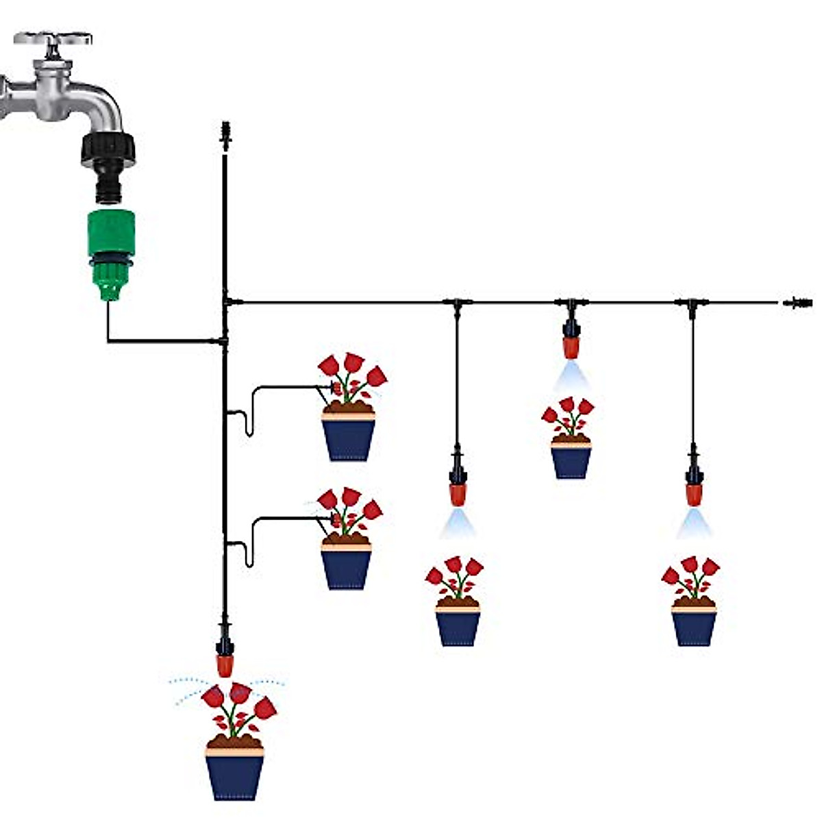 Optimisland Drip Irrigation Kit, 50ft Garden Irrigation System, 1/4" Blank Distribution Tubing Drip Irrigation Hose for, Save Water, Adjustable Automatic Irrigation Equipment for Garden (168PCS+50FT)