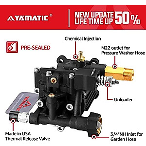 YAMATIC Horizontal Pressure Washer Pump 3/4" Shaft - Max 3300 PSI @ 2.5 GPM - Original Engineering for Most Brand power washer